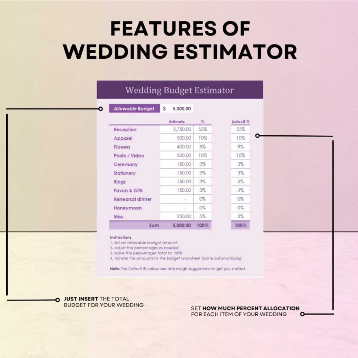 Excel Template Ready to Use Wedding Budget Excel Template | Wedding ...