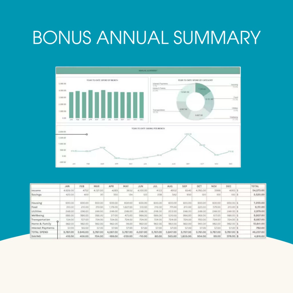 Excel Template Simple Monthly Budget Spreadsheet, Budget Planner ...