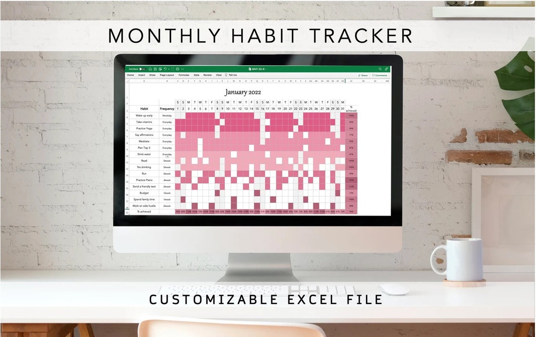 Habit Tracker Spreadsheet, Habit Tracker Template, Monthly Habit ...