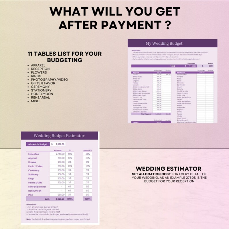 Excel Template Ready to Use Wedding Budget Excel Template | Wedding ...