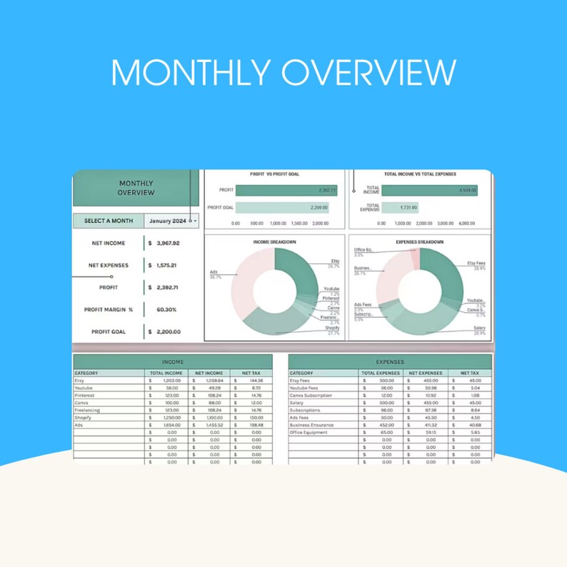 Excel Template Small Business Financial Spreadsheet, Automated ...