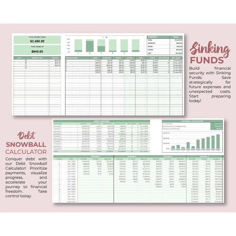 Customizable Monthly Budget Spreadsheet | Google Sheets Budget Template ...