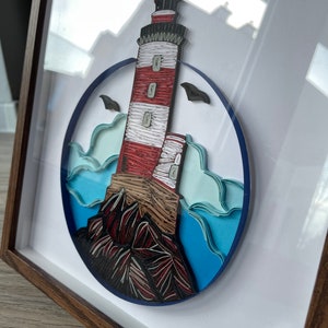 Quilling Lighthouse – Sea - Wall Decor - Quilling Art – Quilling Paper ...