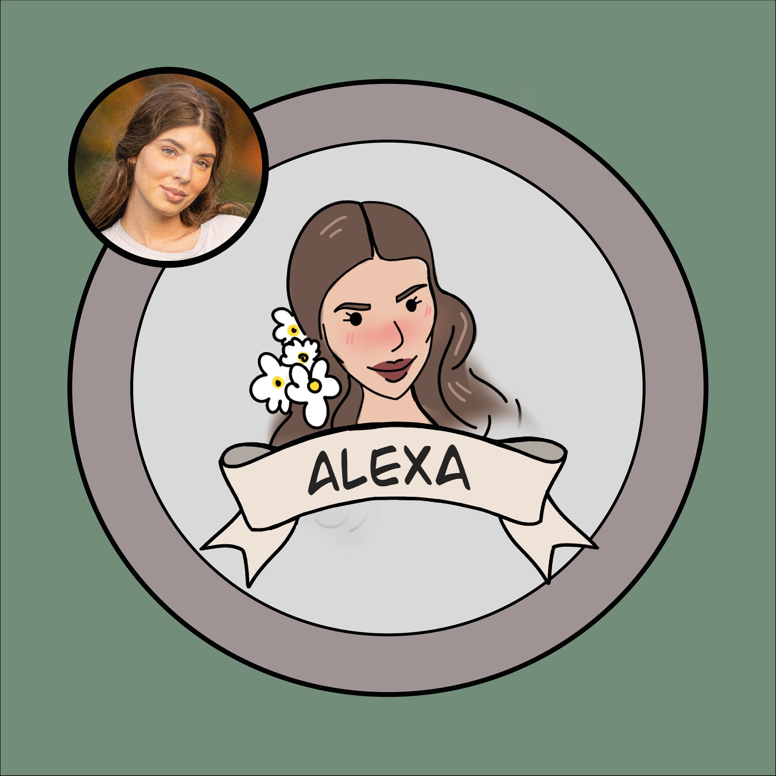 Custom Profile Picture Cartoon, Custom Logo, Digital You : - Etsy