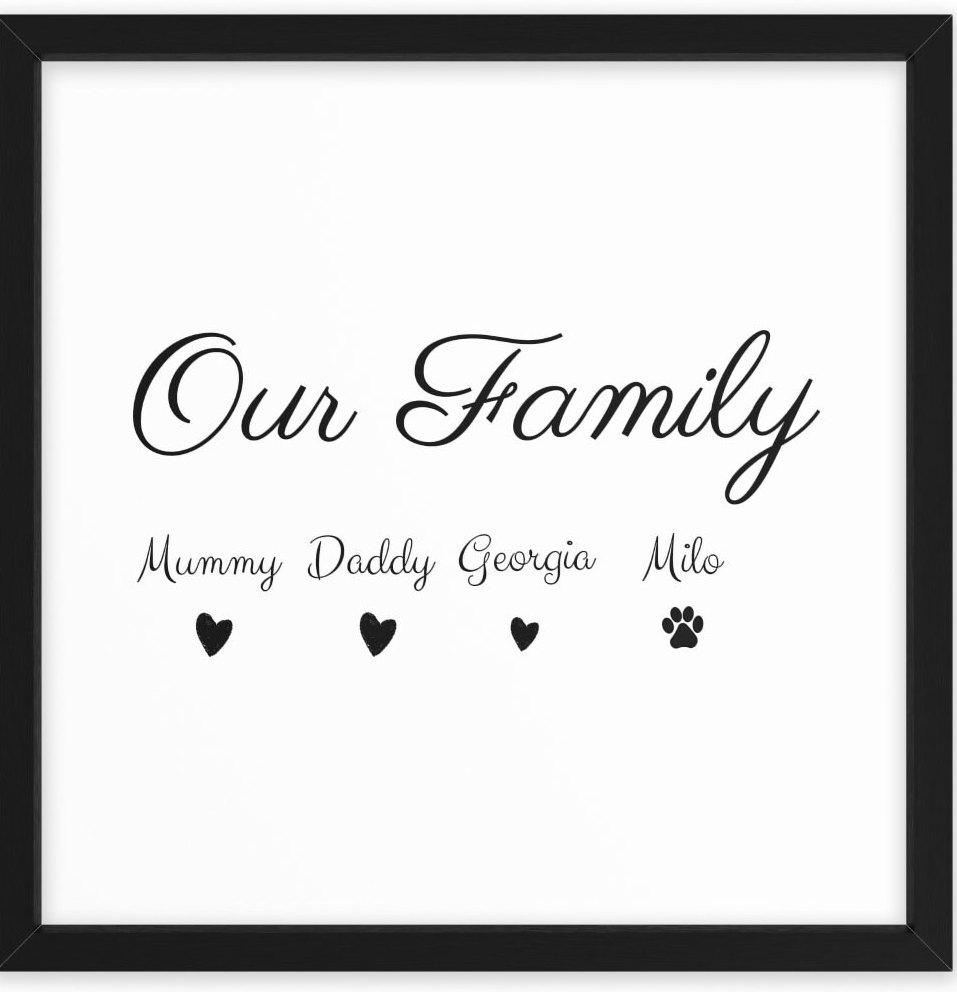 Customisable 'our Family' Frame, With Names and Pet Paw Prints - for ...