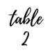 Table Numbers Printable - Etsy