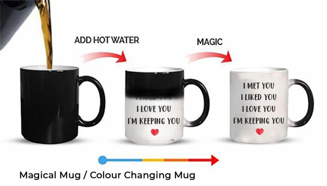 Personalised Magic Mug With Custom Text Personalized Mug or Your Custom ...