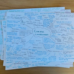 GCSE Geography (AQA) - Mindmap Bundle - Etsy UK