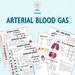 Arterial Blood Gas Cheat Sheet | Abgs | Nursing Notes| ABG Study Sheet ...