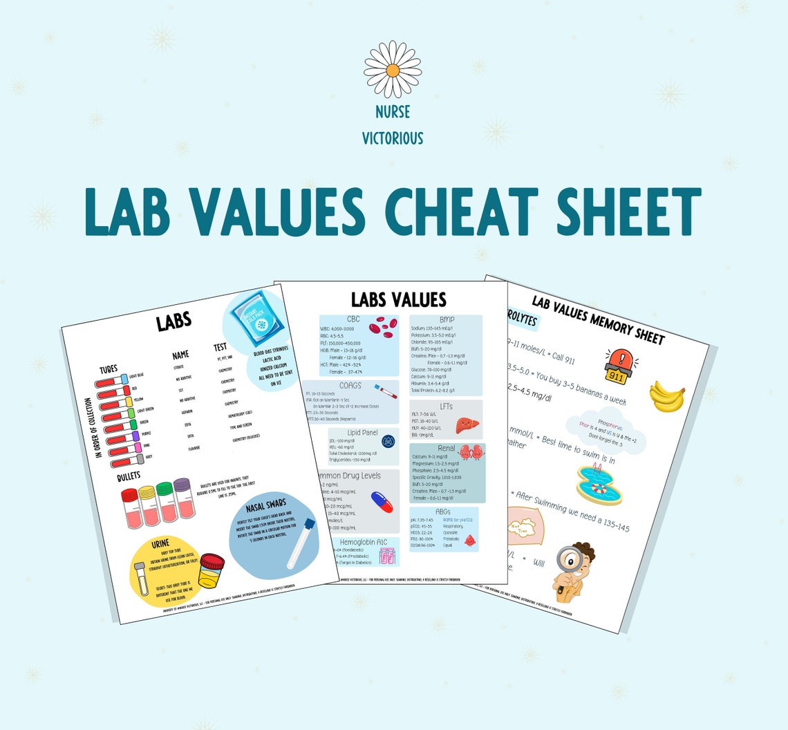 Lab Values Cheat Sheet With Memory Tricks| NCLEX | Nursing Notes - Etsy