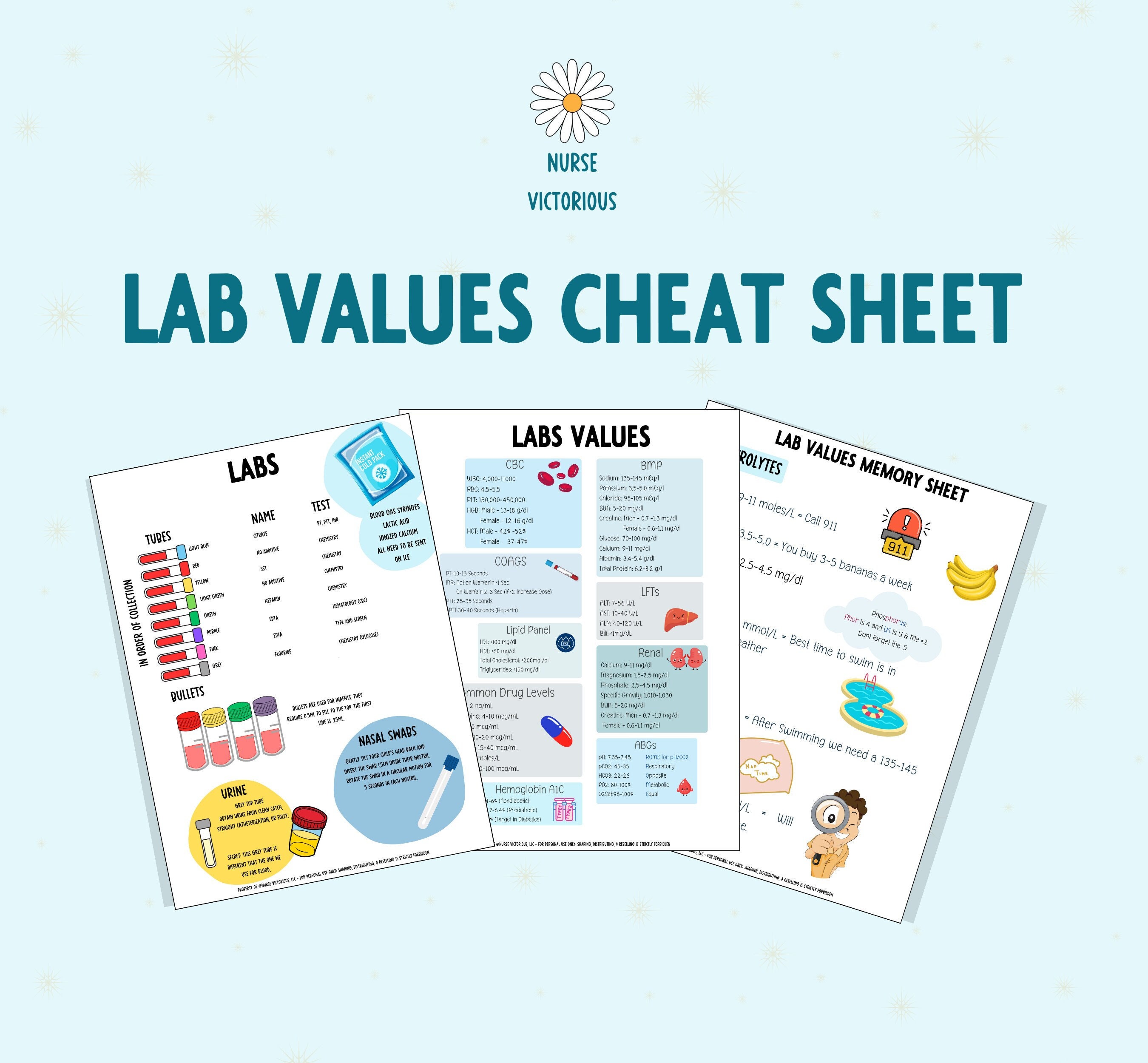 Lab Values Cheat Sheet With Memory Tricks| NCLEX | Nursing Notes - Etsy
