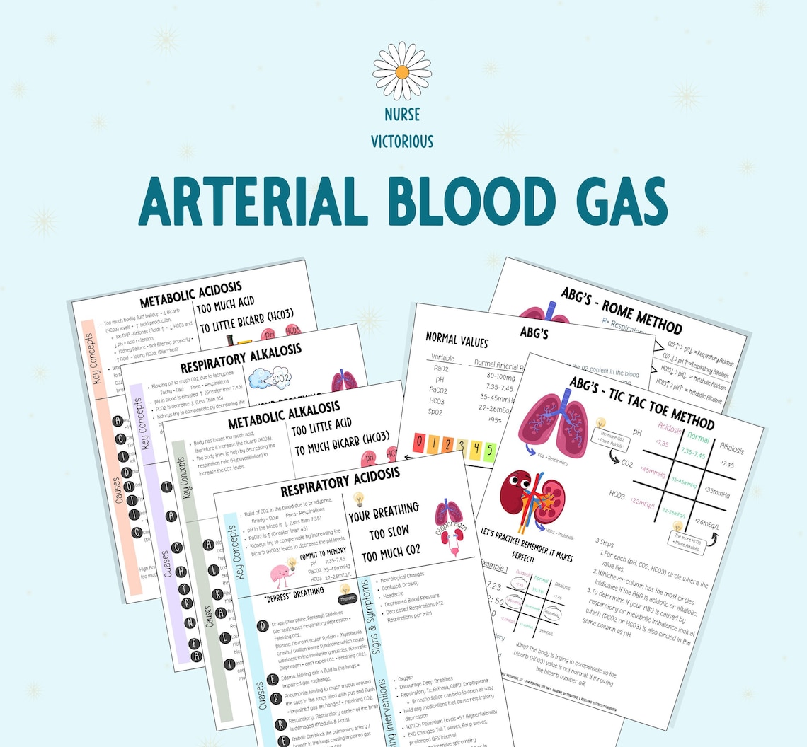 Arterial Blood Gas Cheat Sheet | Abgs | Nursing Notes| ABG Study Sheet ...