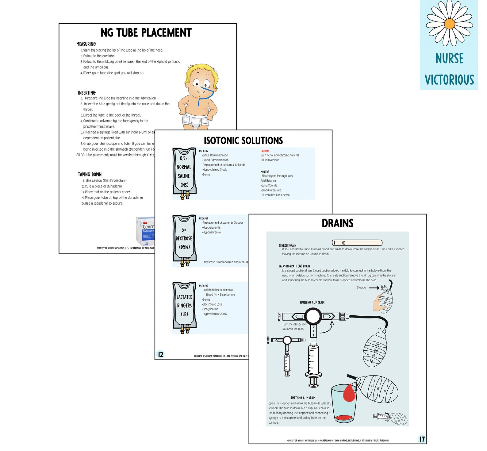 Welcome to Pediatric Nursing Visual Reference Packet |digital Download ...