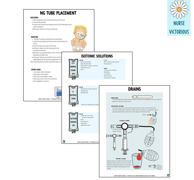 Welcome to Pediatric Nursing Visual Reference Packet |digital Download ...