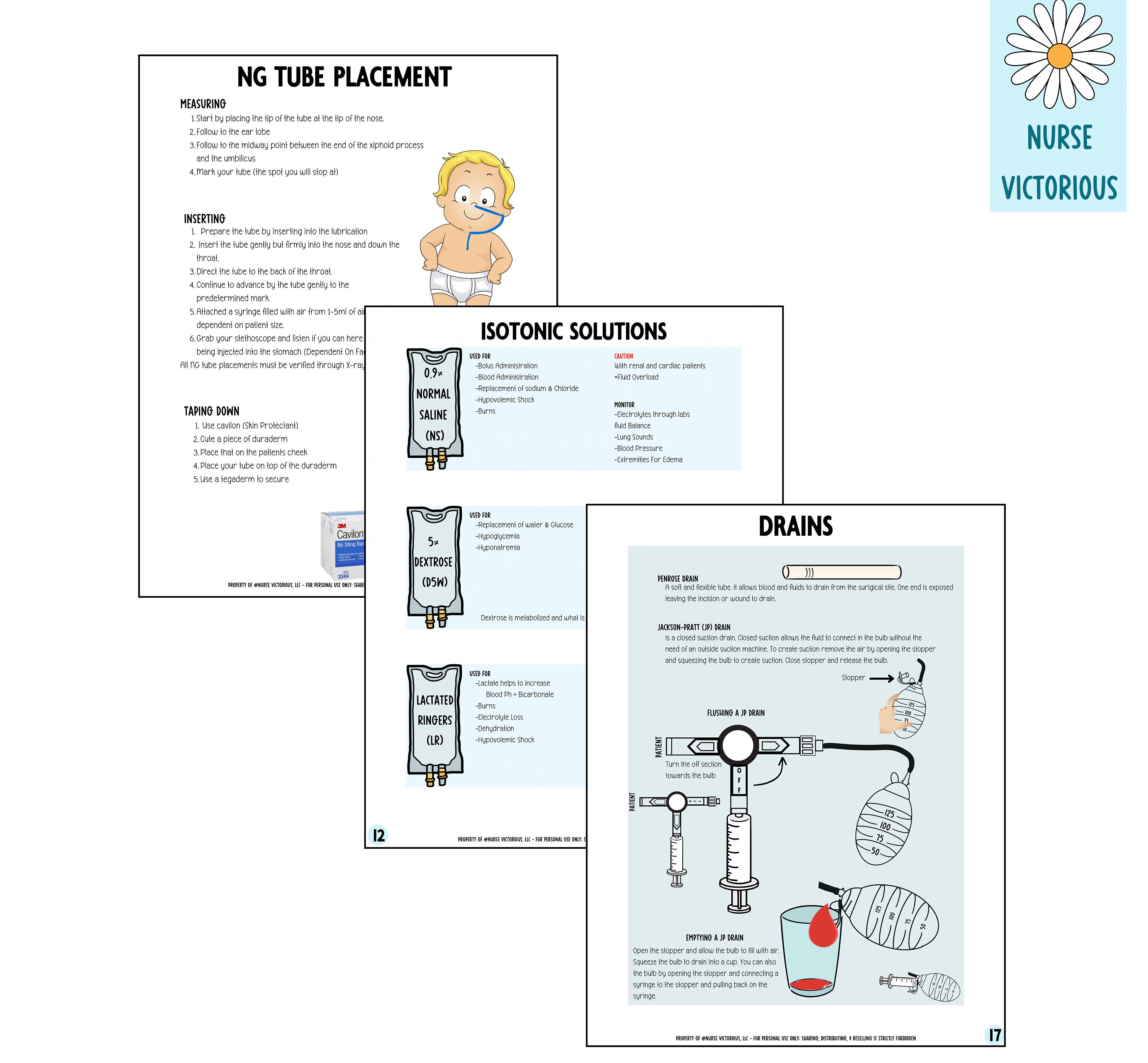 Welcome to Pediatric Nursing Visual Reference Packet |digital Download ...