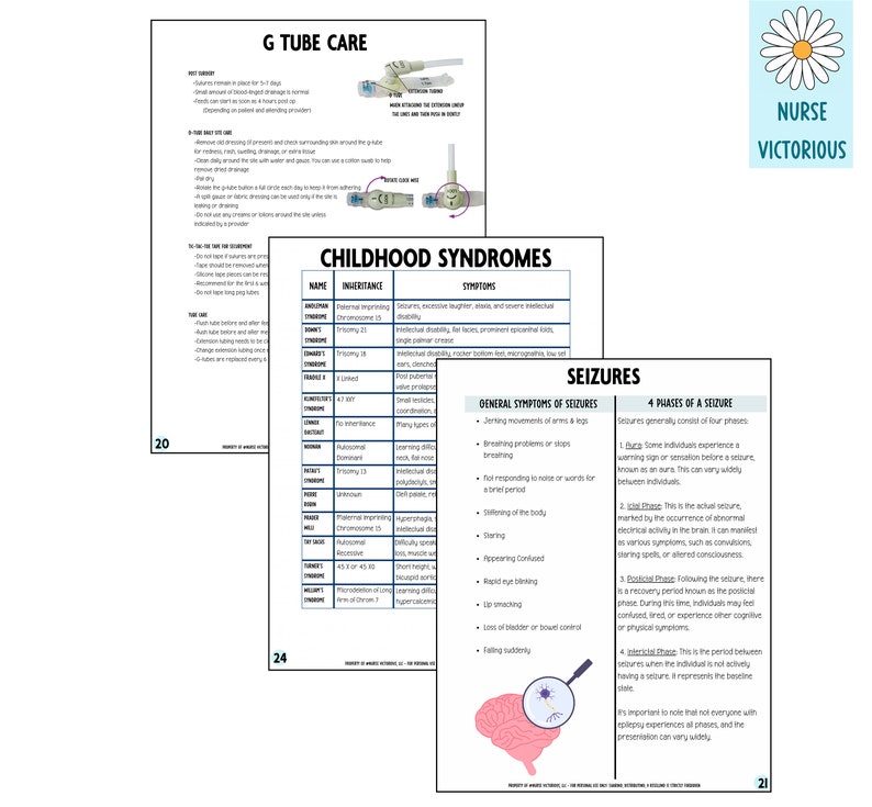 Welcome to Pediatric Nursing Visual Reference Packet |digital Download ...