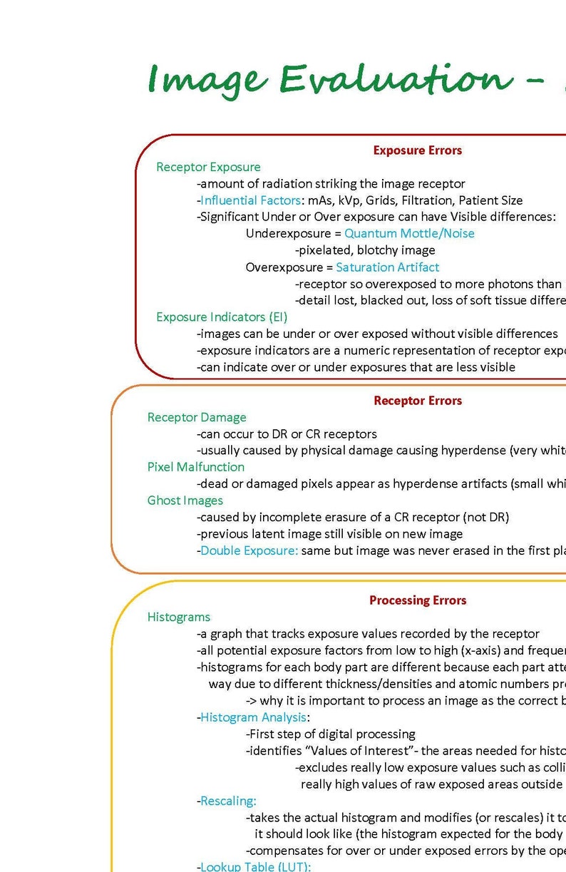 The Size and Shape Distortion Section | Etsy