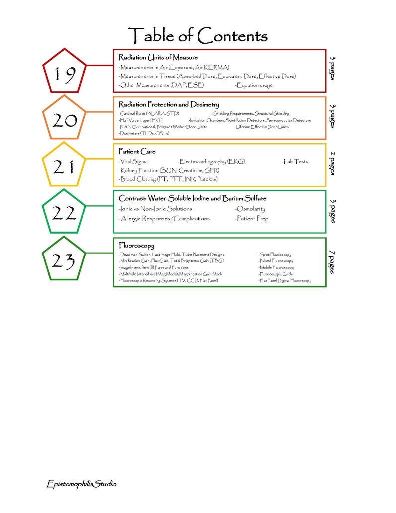 Computed Radiography CR Vs Digital Radiography DR Section - Etsy