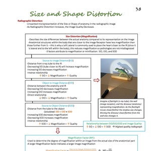 Rad Tech Equations Study Guide: Registry Exam Cheat Sheet (section 1 ...