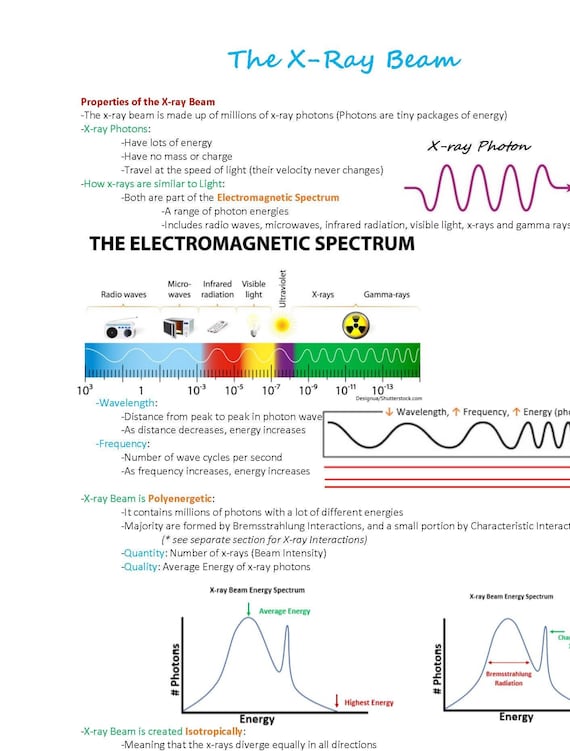 X Ray Wave Diagram The Electromagnetic Spectrum. Radio Waves,