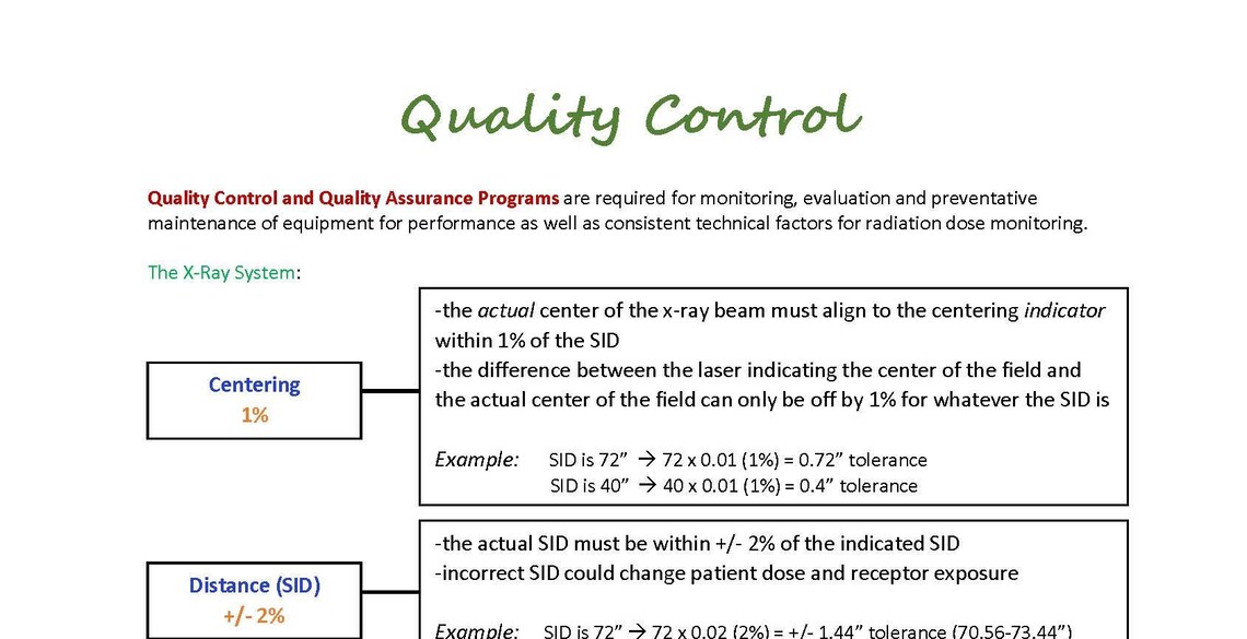The Size and Shape Distortion Section - Etsy Canada