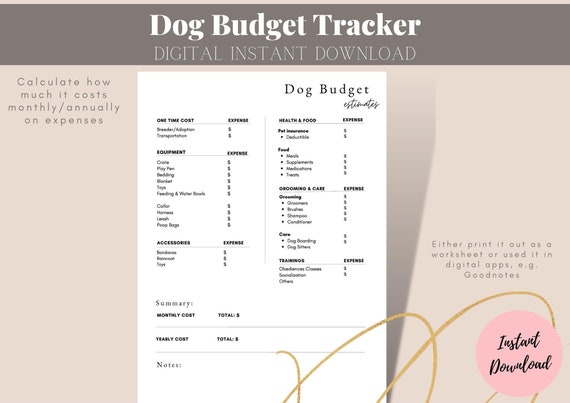 How Much Should I Budget For A Dog