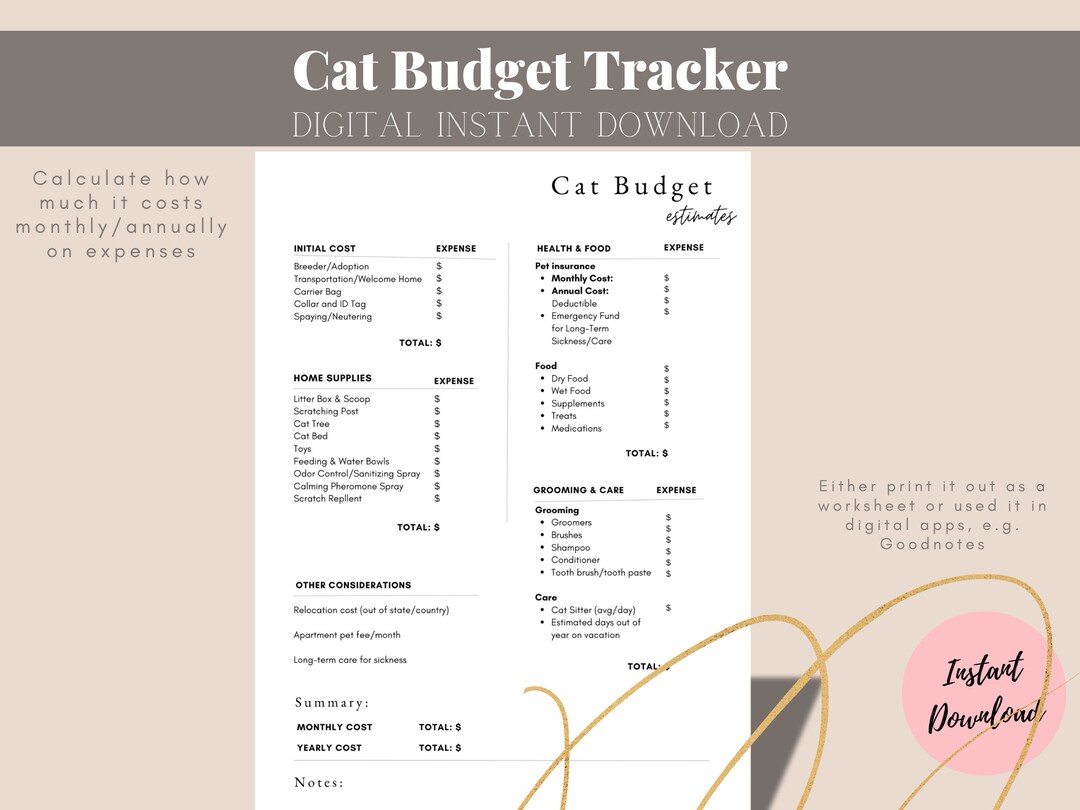 Cat Expense Cost Estimate Budget Tracker, Monthly and Annual Costs ...