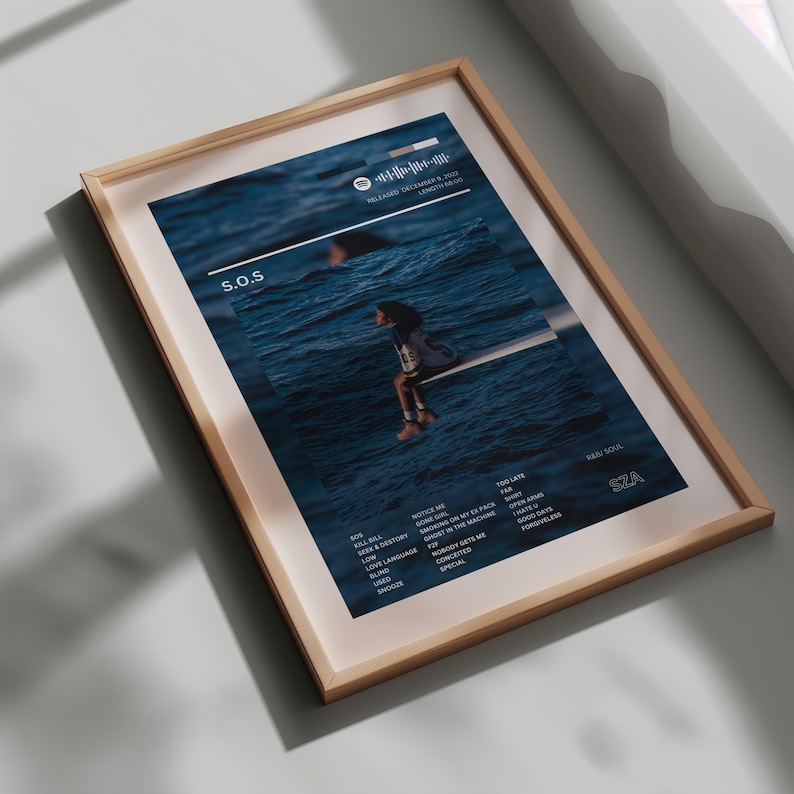 Custom Album Cover Poster Wall Art, Album Cover Prints Personalized ...