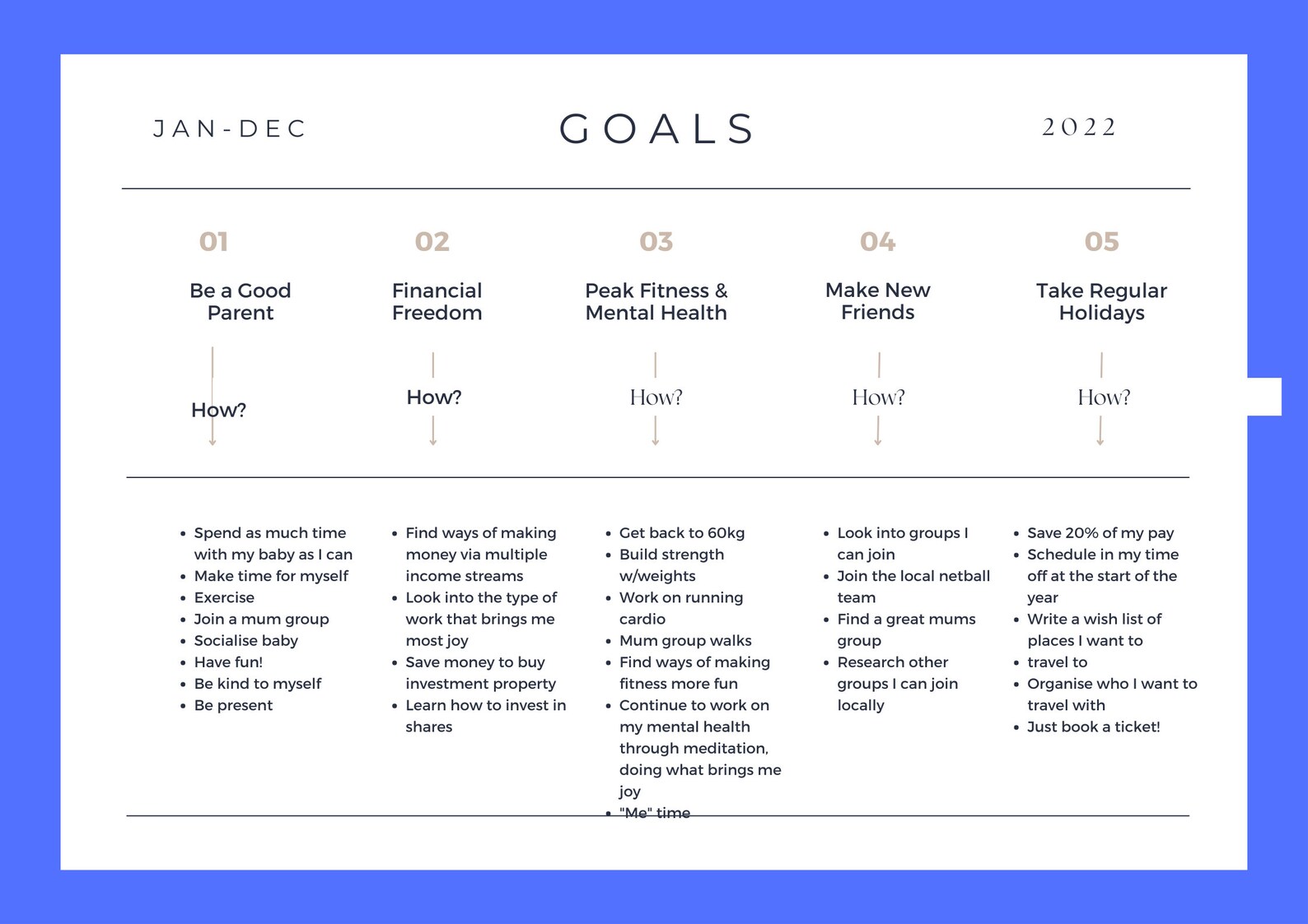 2 Wall Planner Templates, Instant Download, Fully Editable, Help Meet ...