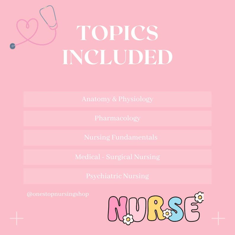 NCLEX Success Blueprint: Detailed Outline Guide to Master Key Concepts ...