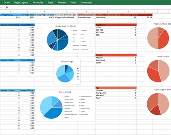 Spreadsheet Template Reading - Etsy