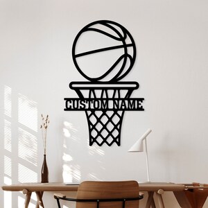 Personalized Basketball Metal Sign Wall Art With Led Lights, Custom ...