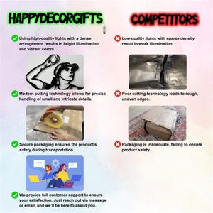 Custom Cricket Sign, Metal Wall With LED Light, Cricket Player Gift ...