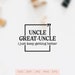 Great Uncle Cut File, Gift for Uncle Shirt Sublimation, First Time ...