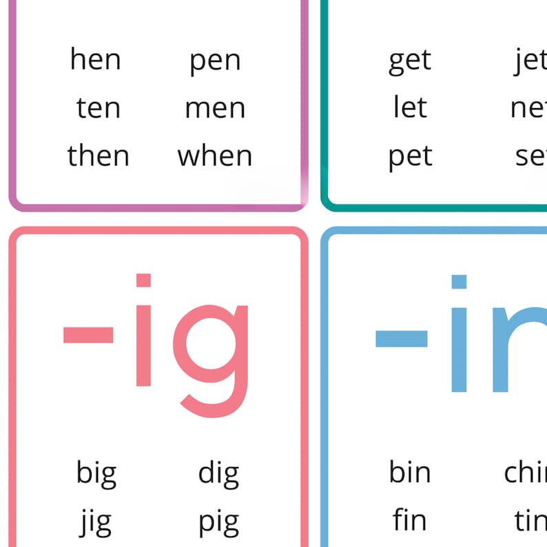 Word Families Flashcards and Activities Bundle. Emerging Readers and ...