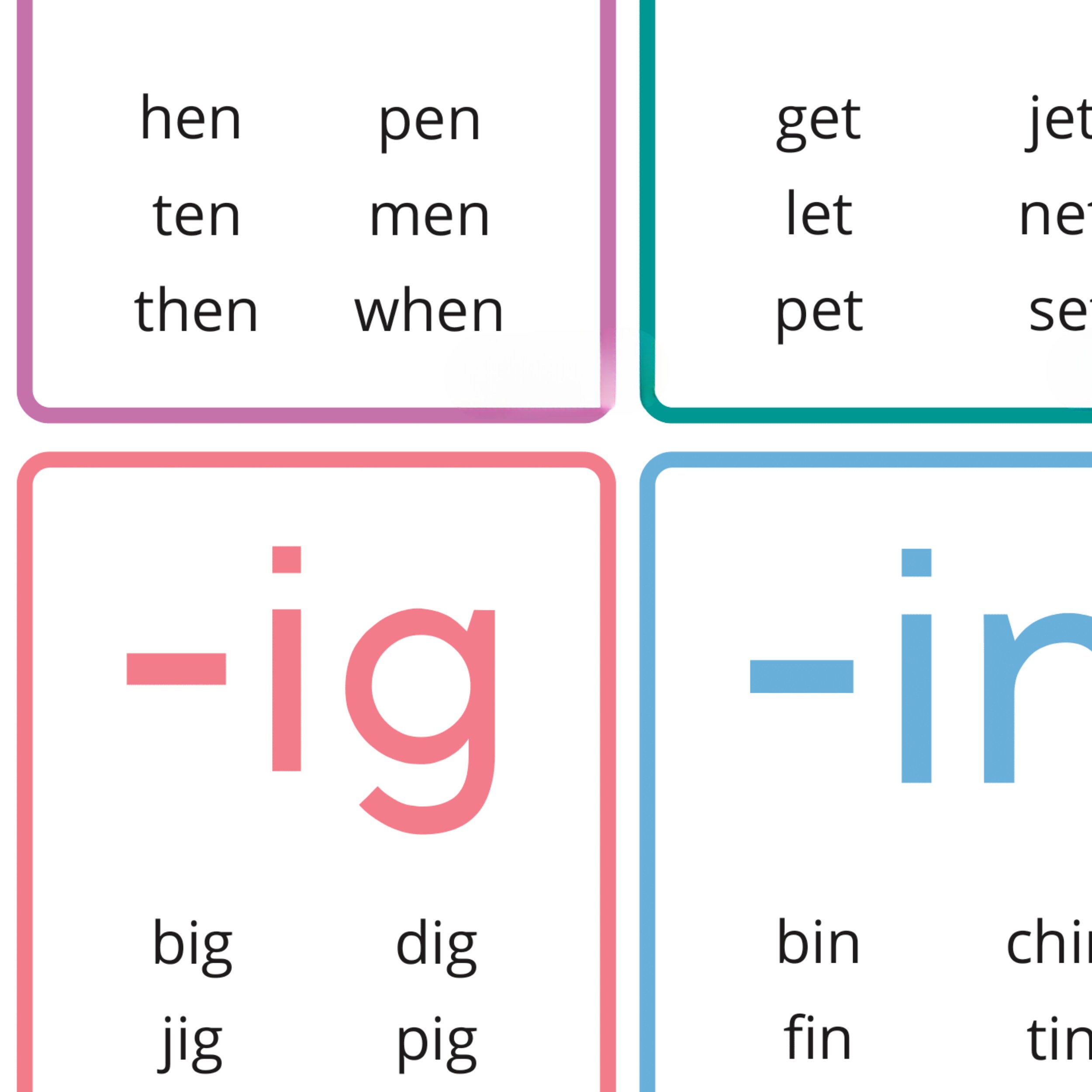 Word Families Flashcards and Activities Bundle. Emerging Readers and ...