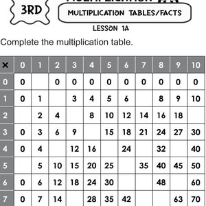 3rd Grade Division Multiplication Packet. Third Grade Math Worksheets ...