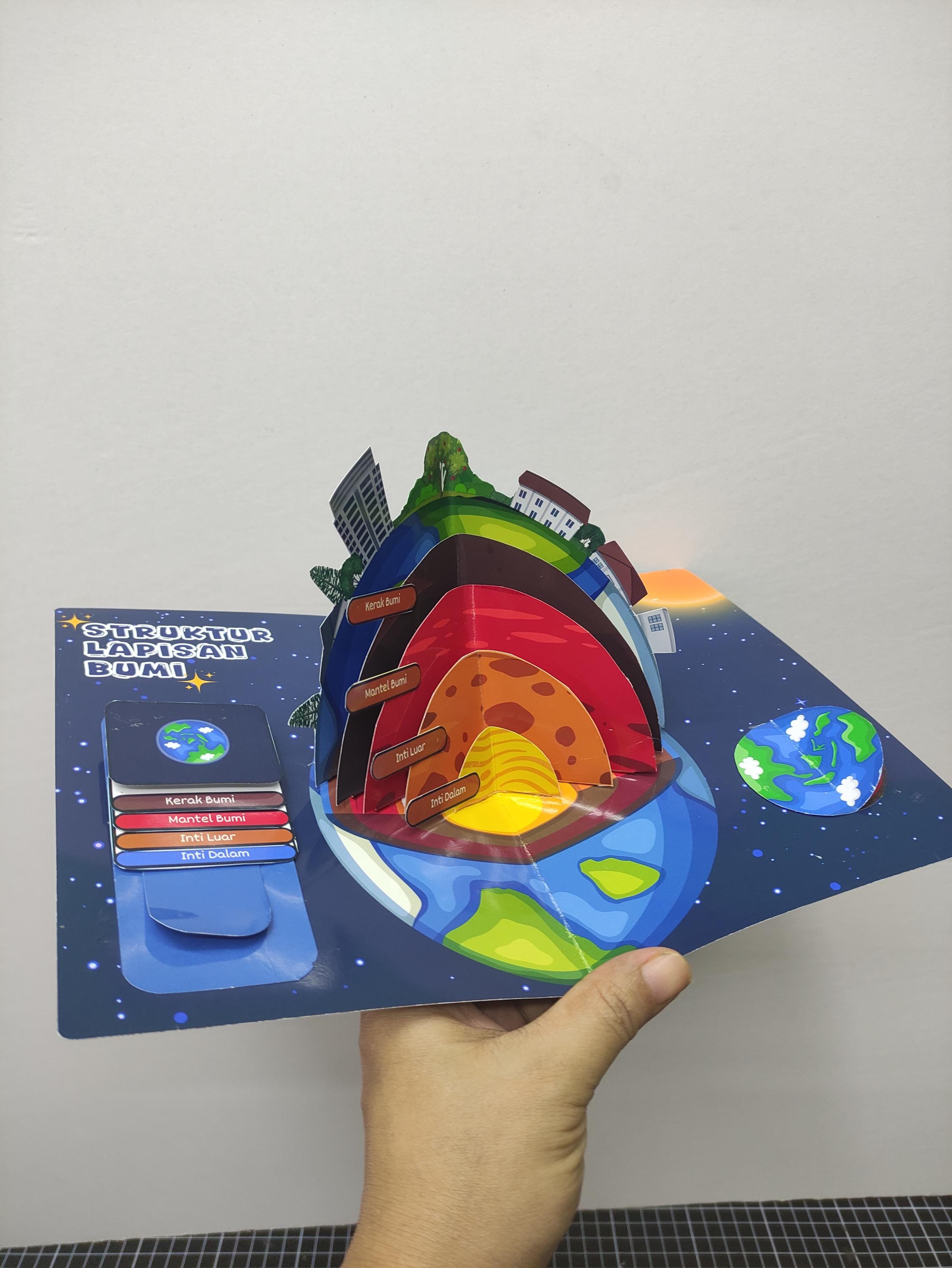 Earth Layers Pop-up Book Digital Files | Educational Craft Template ...