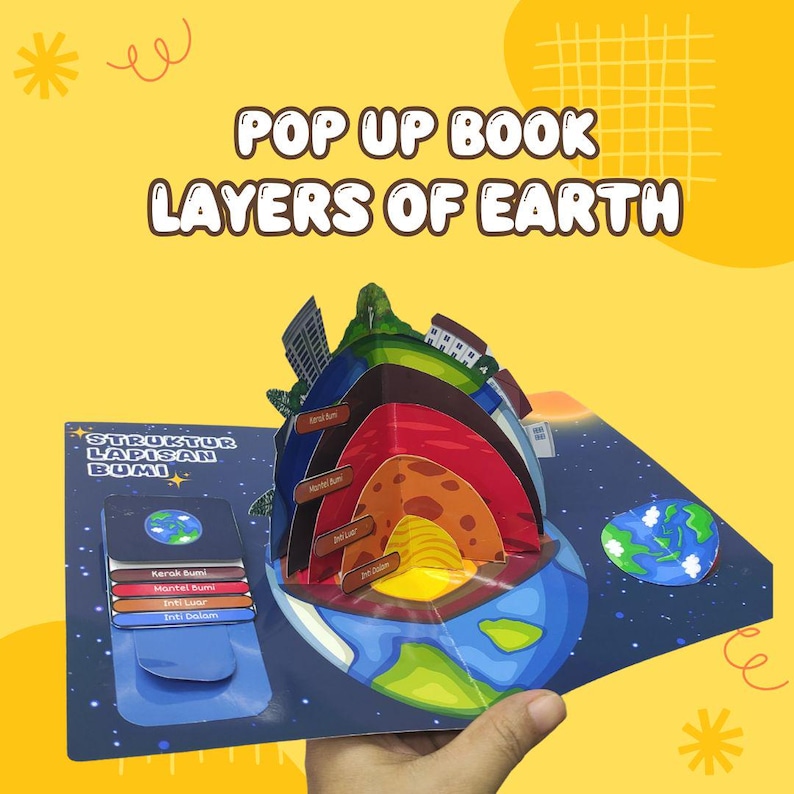 Earth Layers Pop-up Book Digital Files | Educational Craft Template | Printable Paper Craft ...