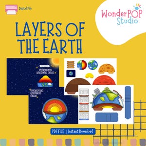 Earth Layers Pop-up Book Digital Files | Educational Craft Template ...