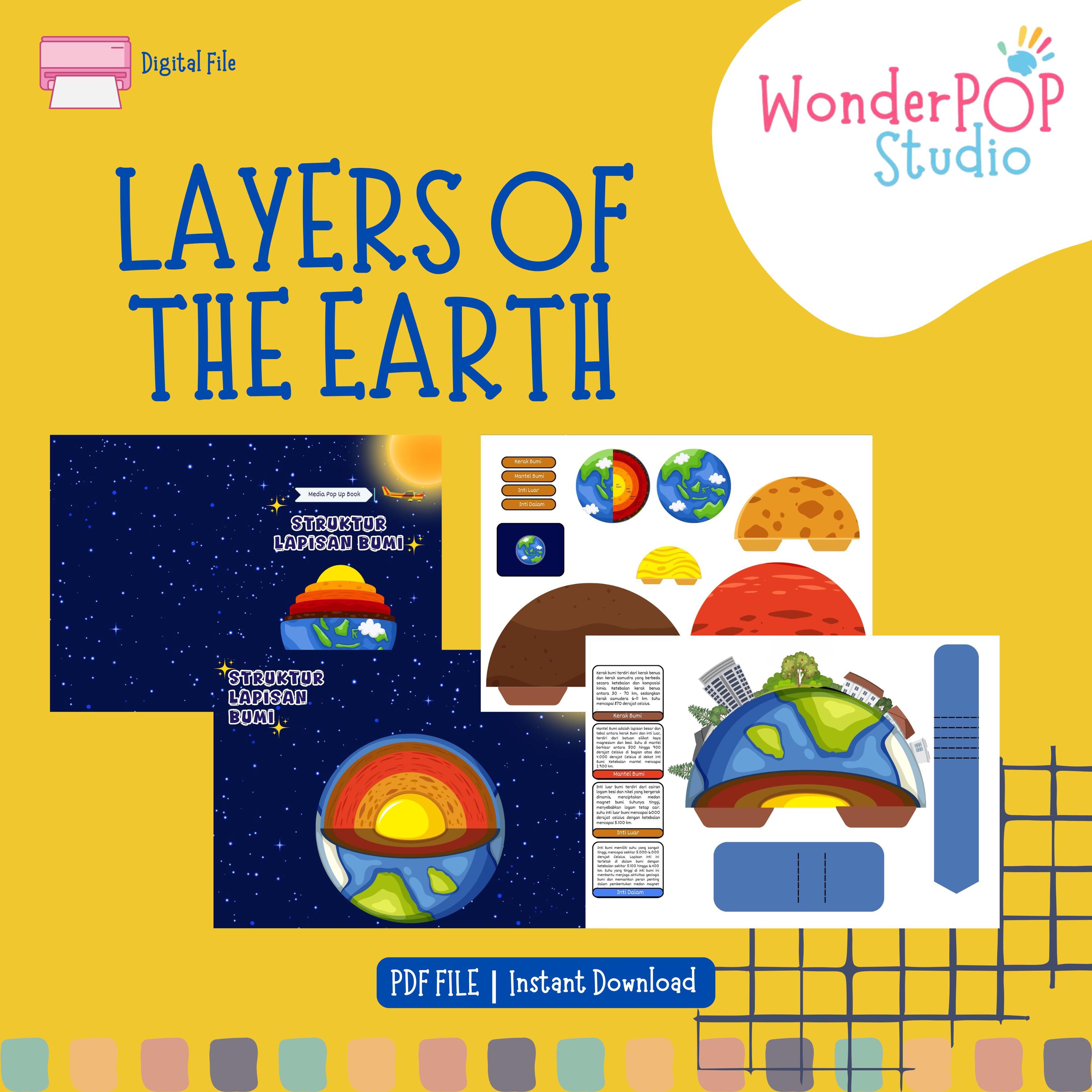 Earth Layers Pop-up Book Digital Files | Educational Craft Template ...