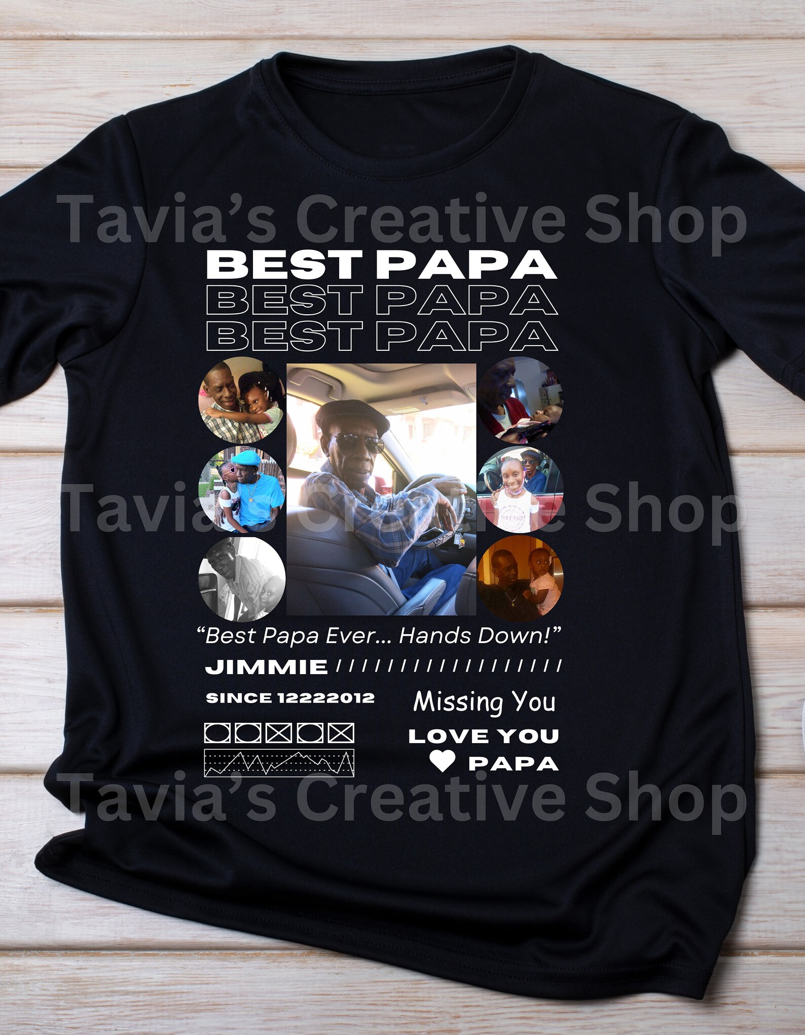 Dad Shirt Editable Template Bundle, Fathers Day Shirt Template, Fathers ...