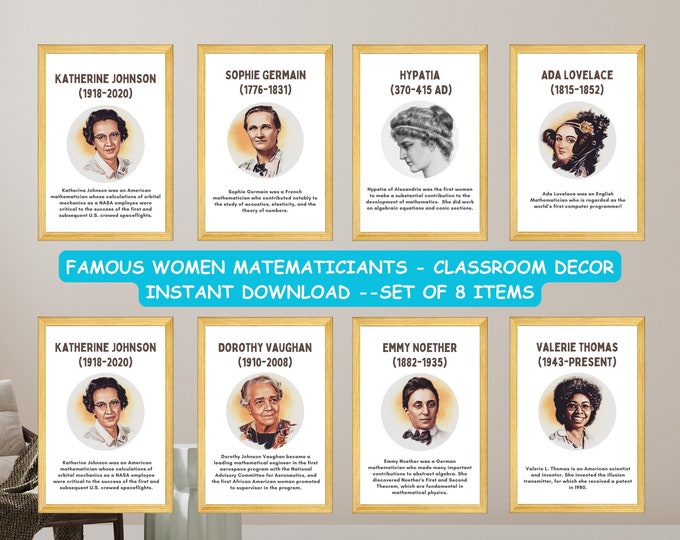Famous Scientist Posters (set of 8) Printable, Famous Inventors ...