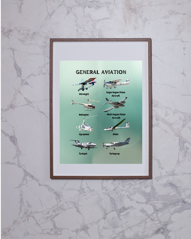Stunning Aviation Poster Collection for Pilots and Enthusiasts ...