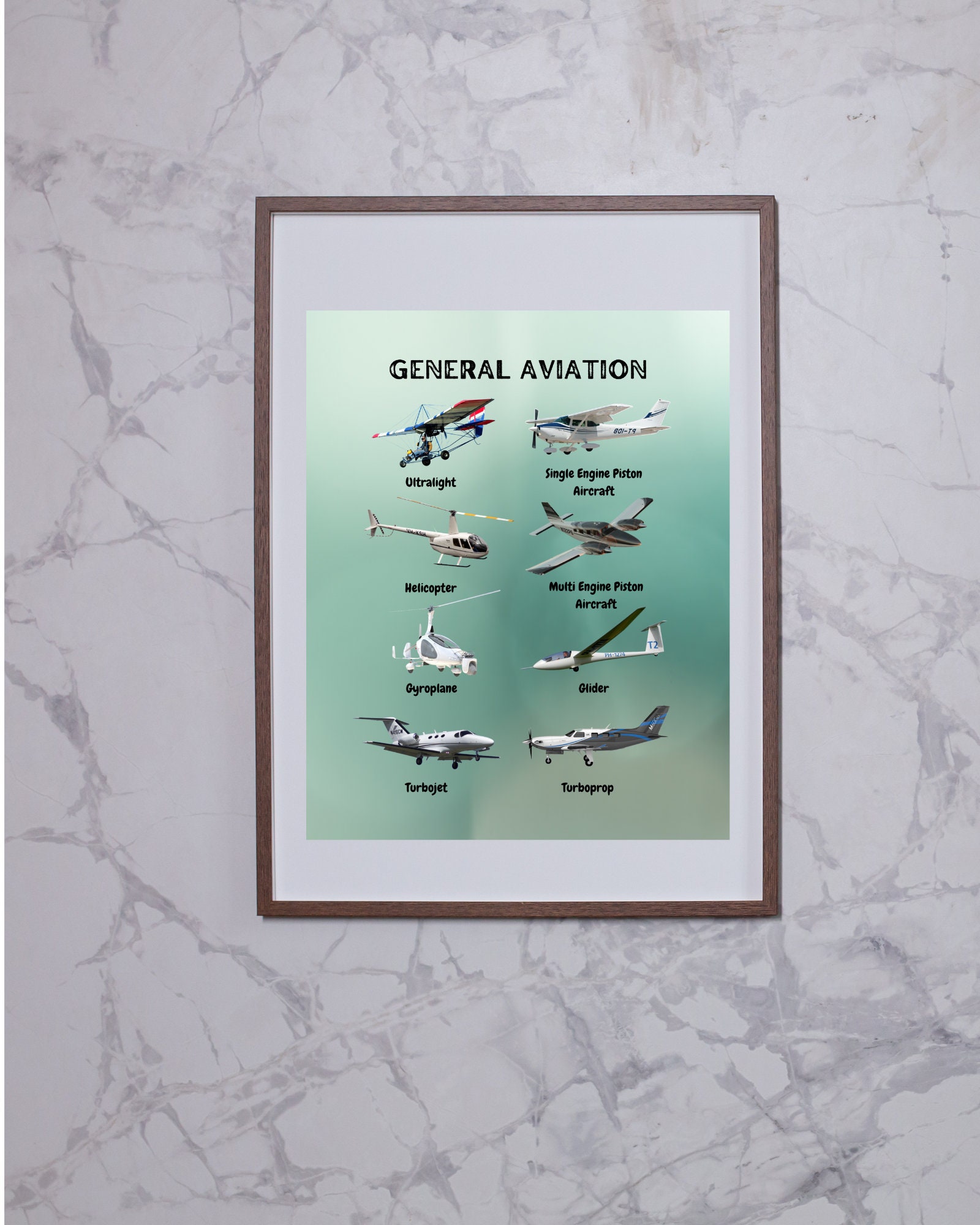 Stunning Aviation Poster Collection for Pilots and Enthusiasts ...