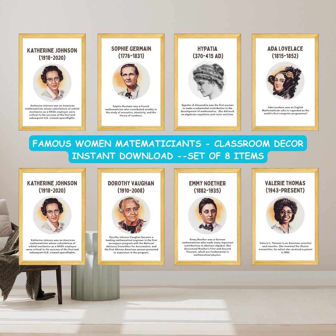 Bundle Women in Mathematics Posters for Math Teachers & Their ...