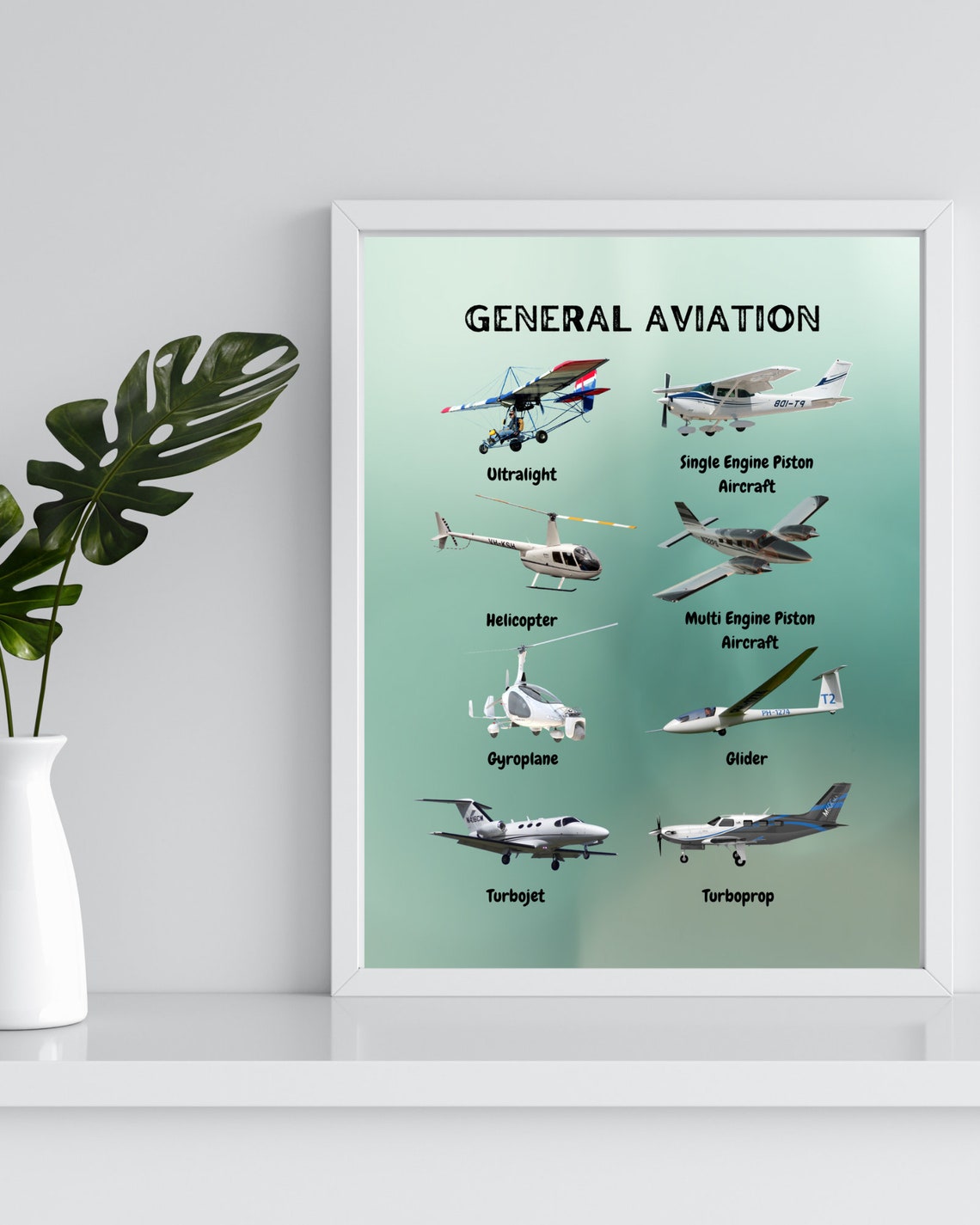 Stunning Aviation Poster Collection for Pilots and Enthusiasts ...