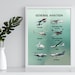 Stunning Aviation Poster Collection for Pilots and Enthusiasts ...