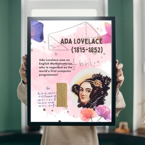 Famous Women Mathematicians Posters (set of 8) Printable, Science ...