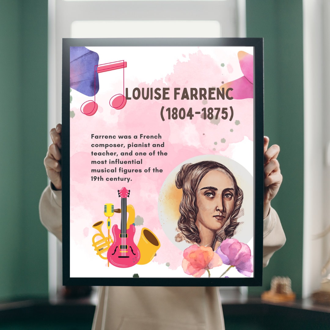 Famous Women Musicians Posters set of 8 Printable, Science Classroom ...